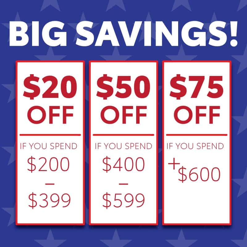 Toyota Service Specials | Car Service Coupons | Woburn Toyota